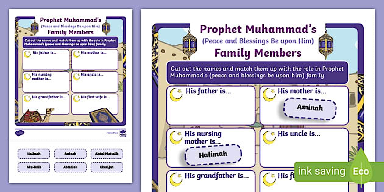 All about Prophet Muhammad Cut and Stick Worksheet - Twinkl