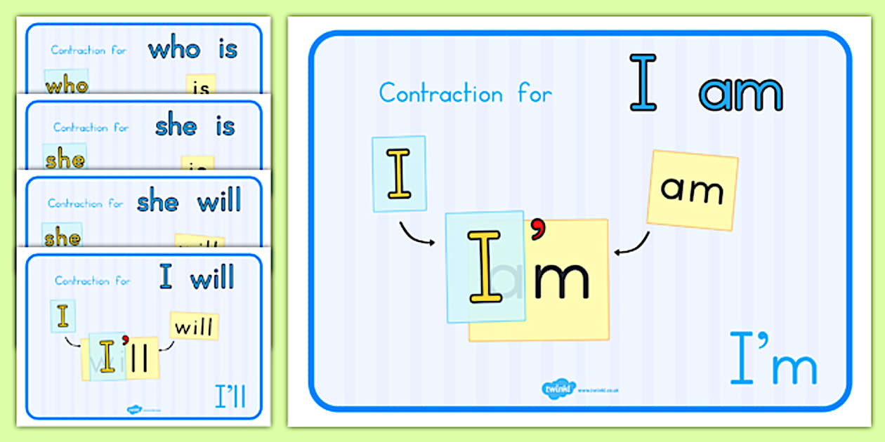 Editable Contractions Grammar Display Posters - Twinkl