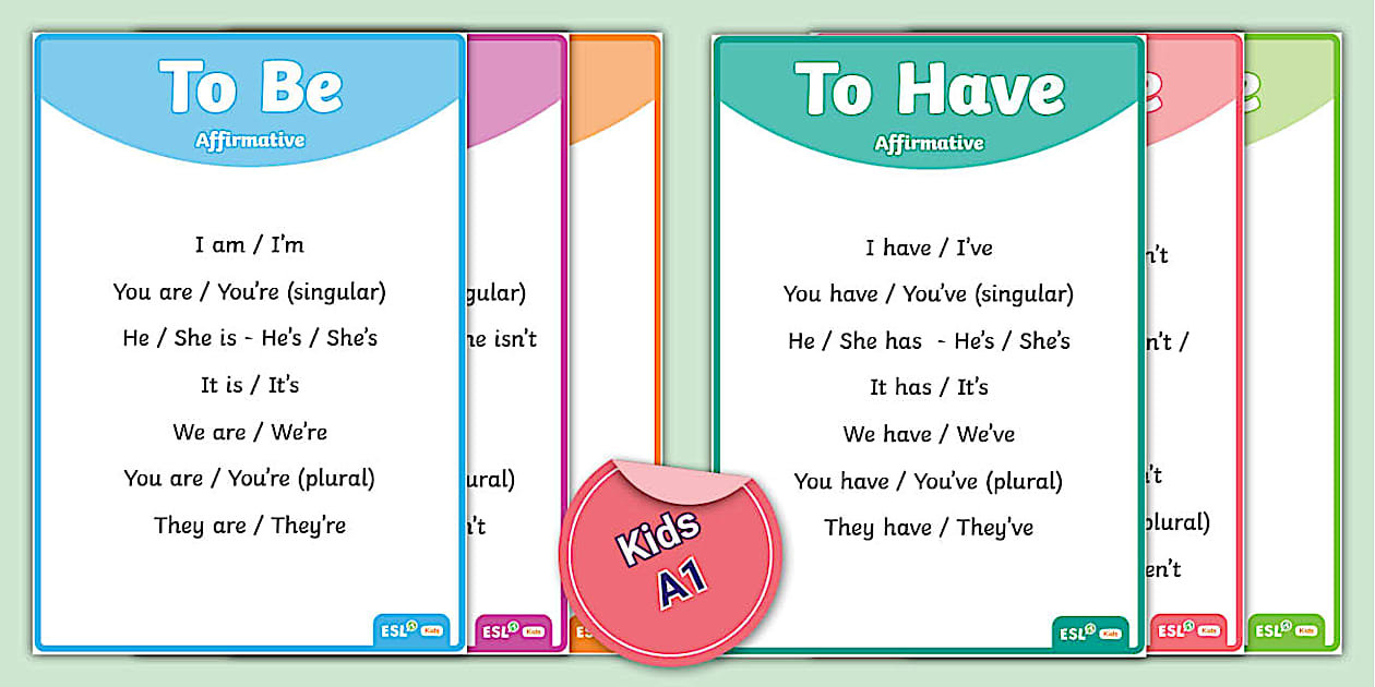 Twinkl ESL Verb Posters (teacher made) - Twinkl