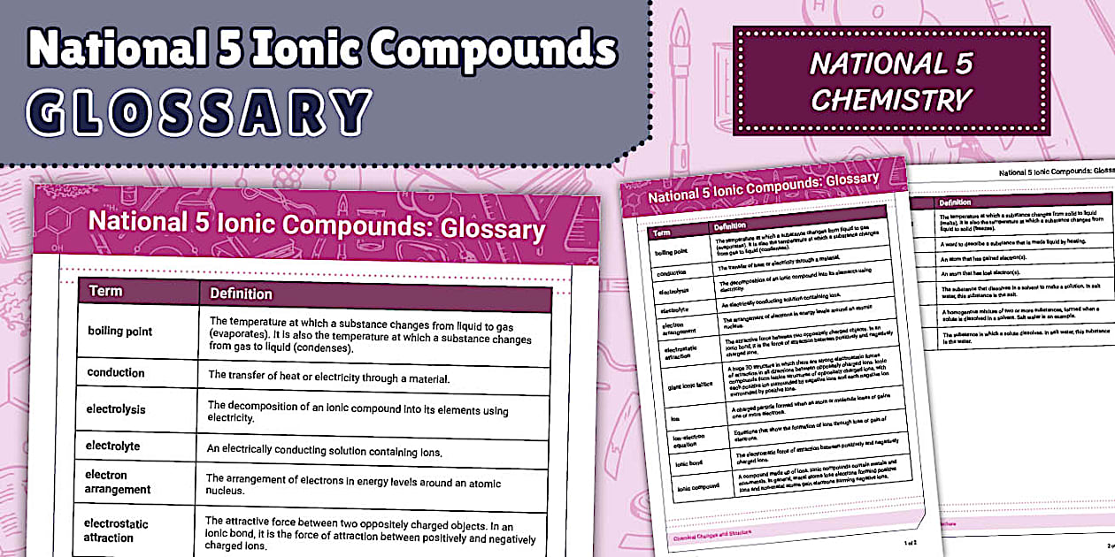 National 5 Ionic Compounds Glossary