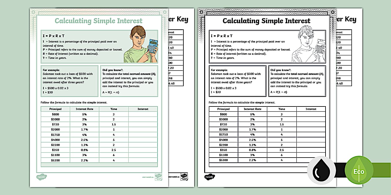 Calculating Simple Interest Activity (Teacher-Made) - Twinkl