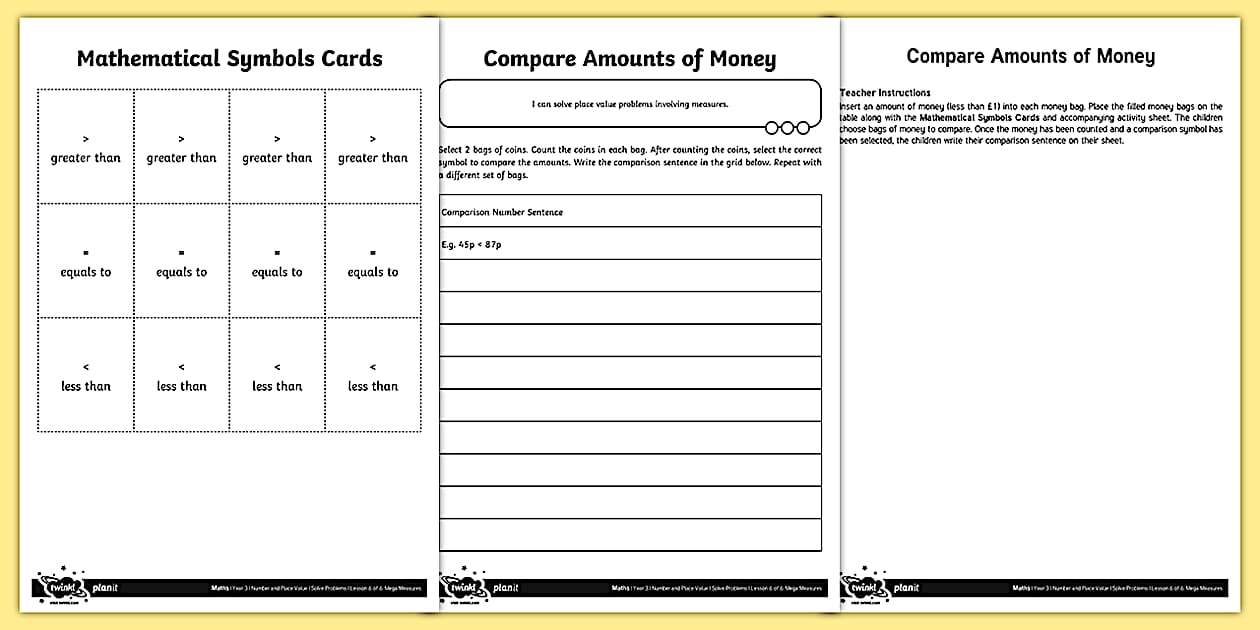 Compare Amounts of Money Activity - Twinkl