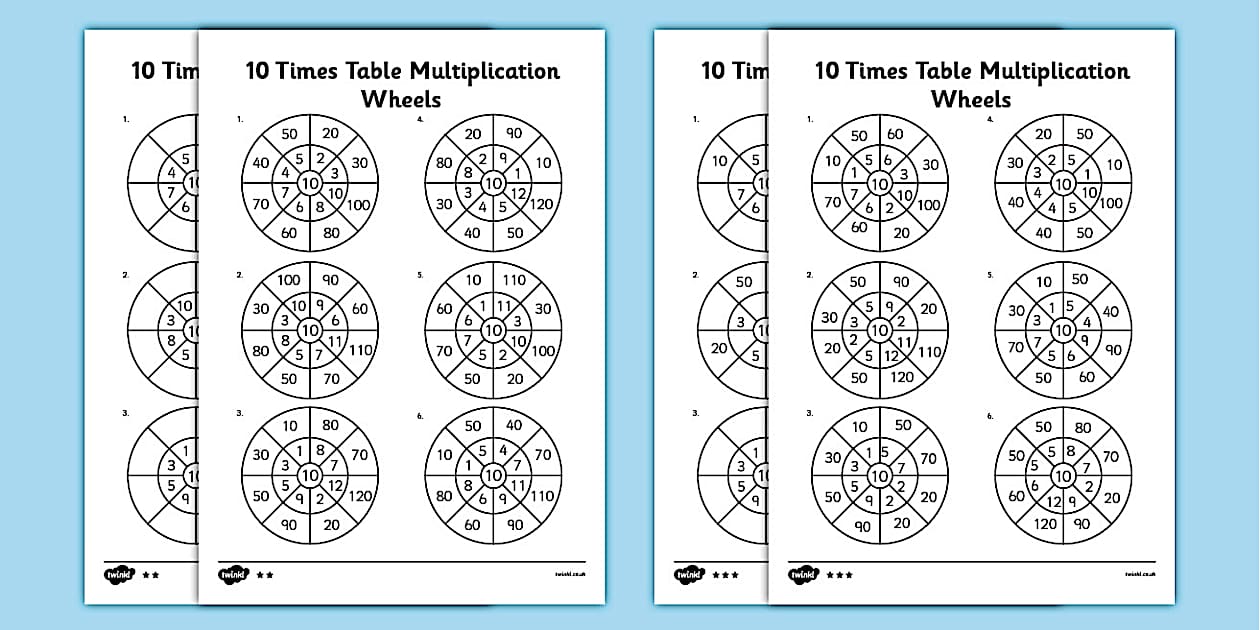 10 Times Table Multiplication Wheels Worksheet / Worksheet Pack
