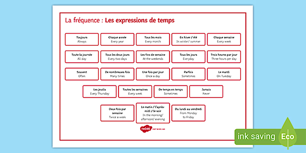 Time Expressions Word Mat French