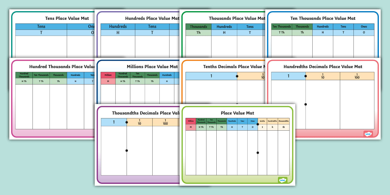 👉 Place Value Charts Pack (profesor hizo) - Twinkl