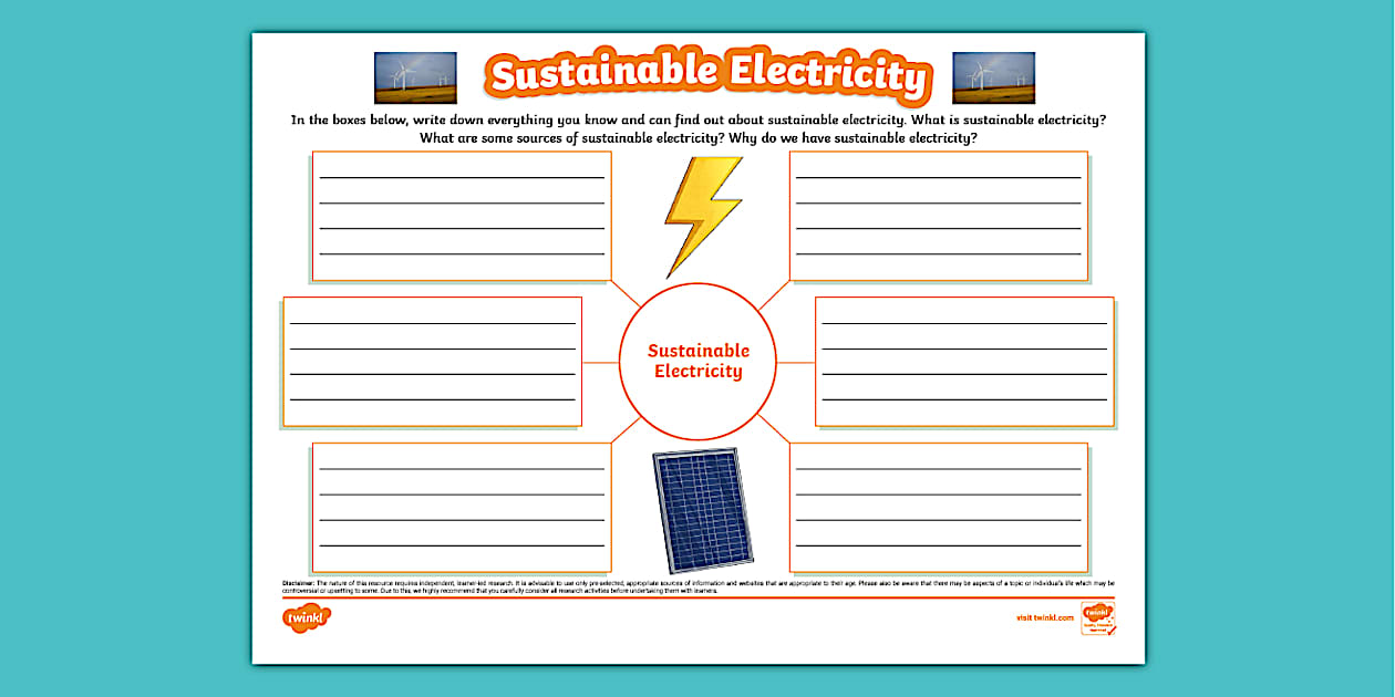 Sustainable Electricity Mind Map (Lehrer gemacht) - Twinkl