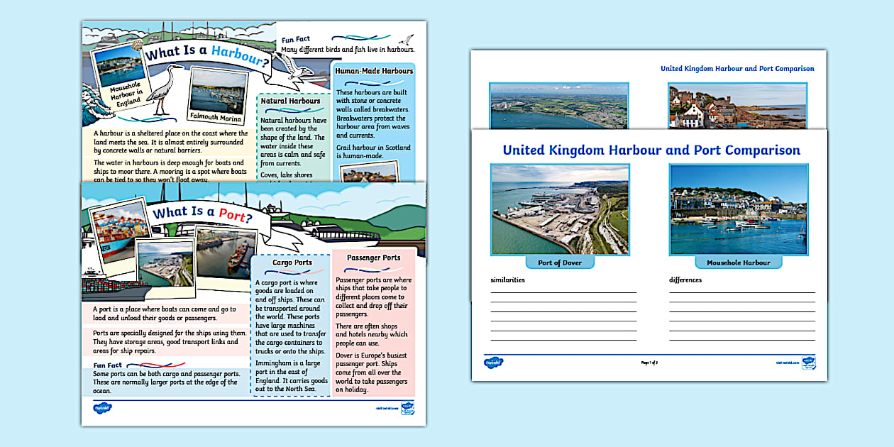 KS1 United Kingdom Harbour and Port Comparison Activity Pack