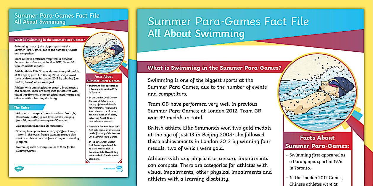 All About Swimming Rio Paralympics 2016 Fact File - Twinkl