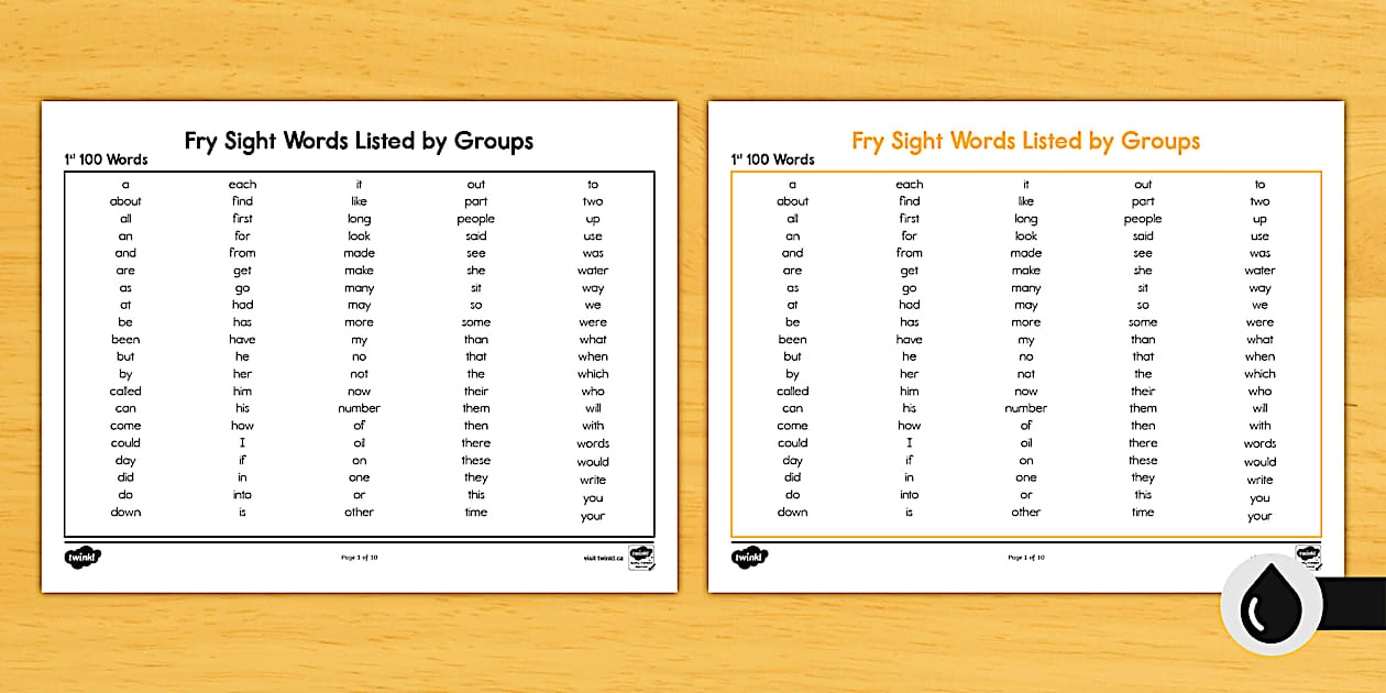 Fry Words by Grade Level PDF I Fry Sight Word Groups