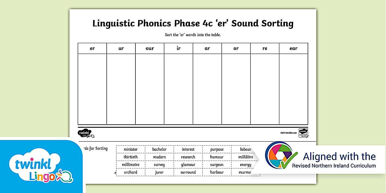 Linguistic Phonics Phase 4c 'er' Sound Sorting Worksheet