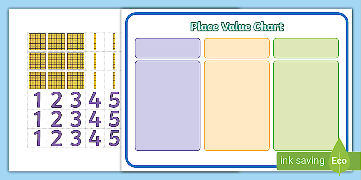 Twinkl Symbols: Place Value Chart (Teacher-Made) - Twinkl