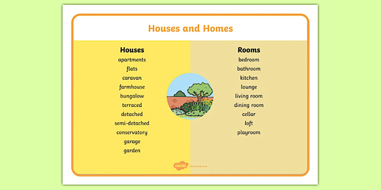 Cursive Houses and Homes Word Mat (teacher made) - Twinkl