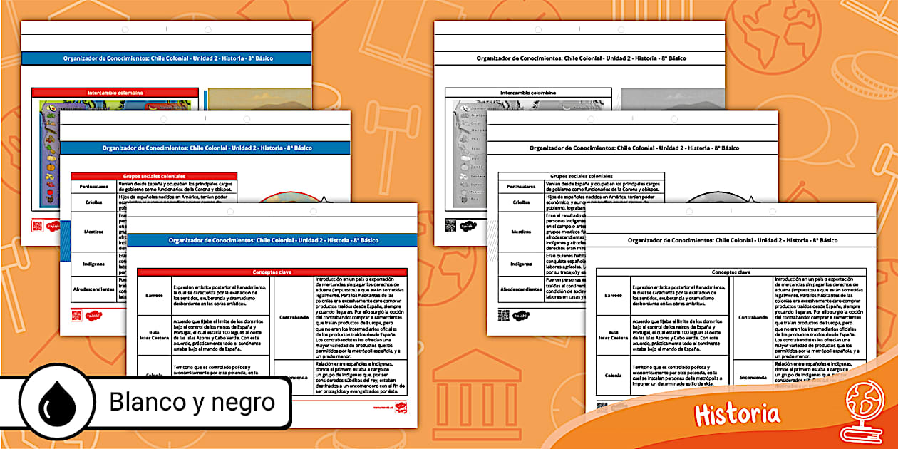 Organizador de Conocimientos | Chile Colonial | 8° Básico