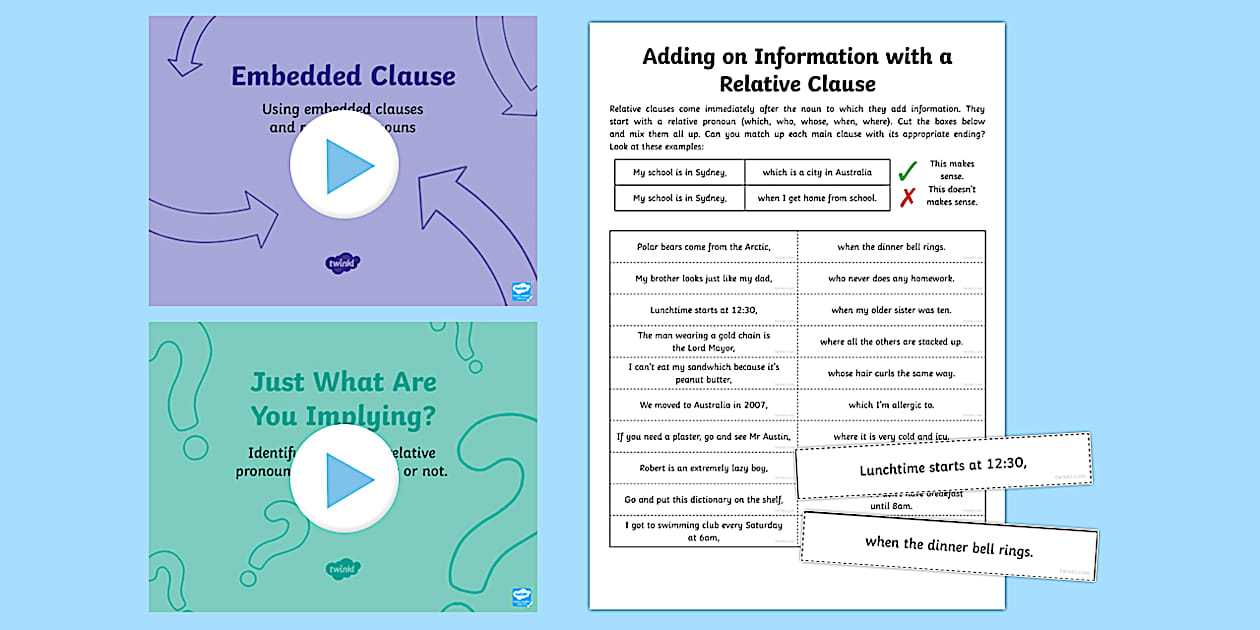 Use Relative Clauses Lesson Ideas Resource Pack - Twinkl