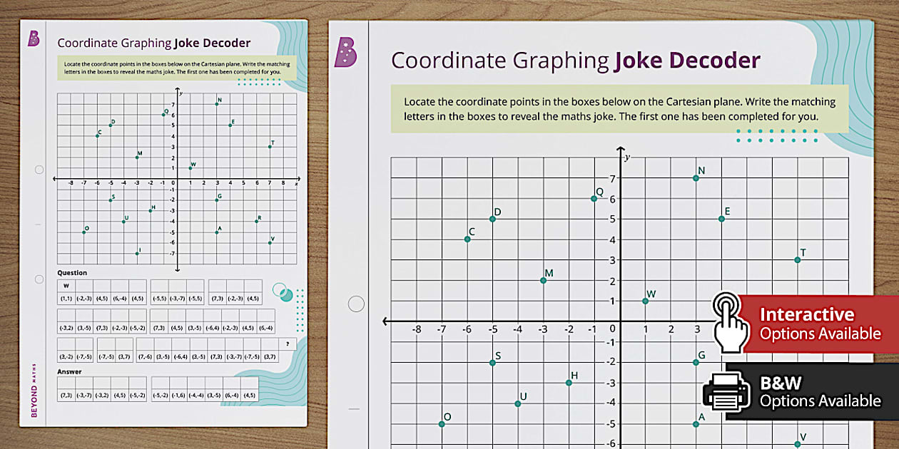 Coordinate Graphing Joke Decoder (teacher made) - Twinkl