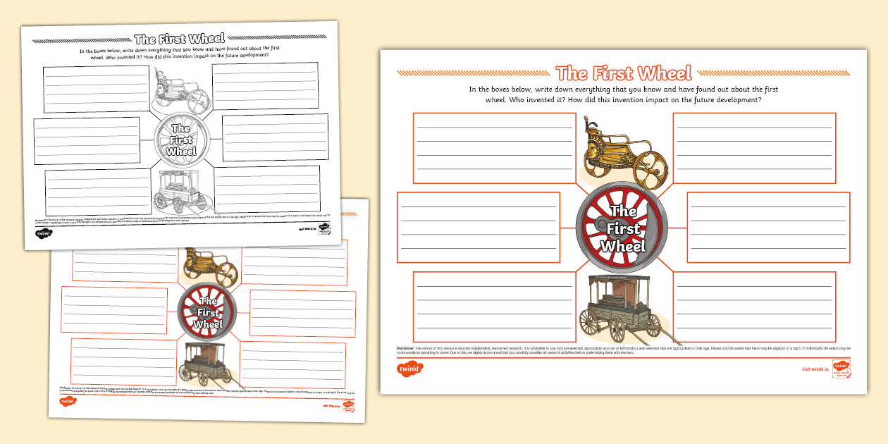 The First Wheel Mind Map Template (teacher made) - Twinkl