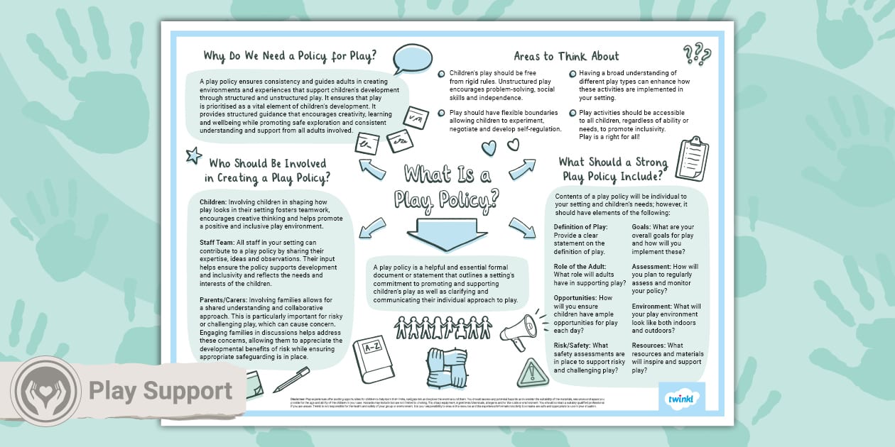 What Is a Play Policy? Adult Information Sketchnote Poster