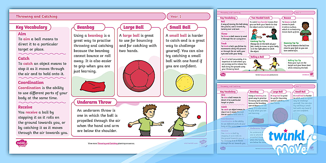 Throwing and Catching - Knowledge Organiser - Year 1