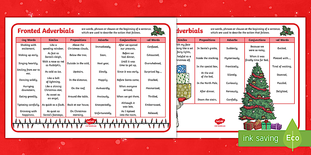 Christmas Fronted Adverbials | Christmas Words and Phrases