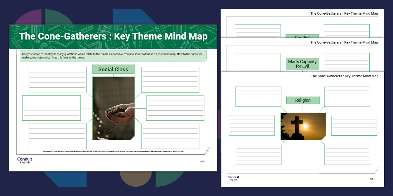 The Cone-Gatherers: Key Theme Mind Map (Teacher-Made)