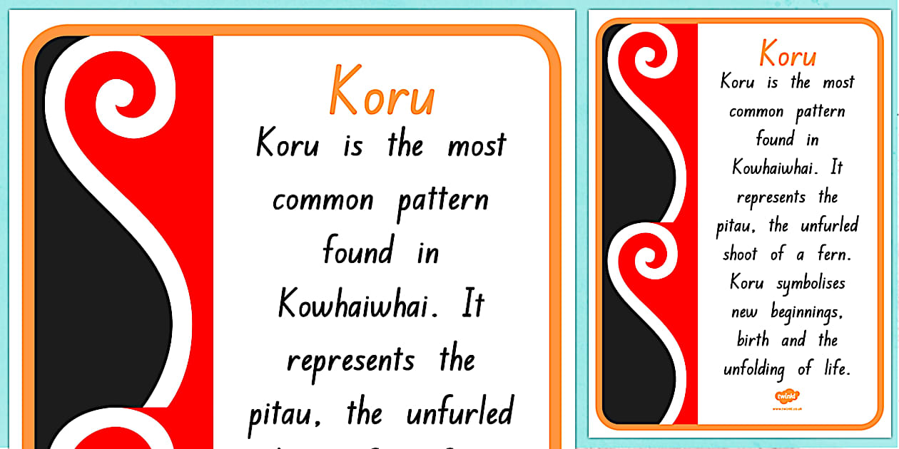 Koru A4 Poster - Māori Pattern Meanings (Teacher-Made)