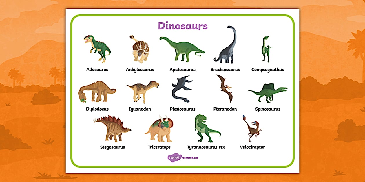Dinosaur Names Word Mat (teacher made) - Twinkl