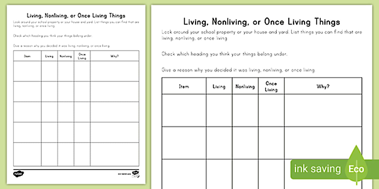 Living, Nonliving, or Once Living Things Worksheet - Twinkl