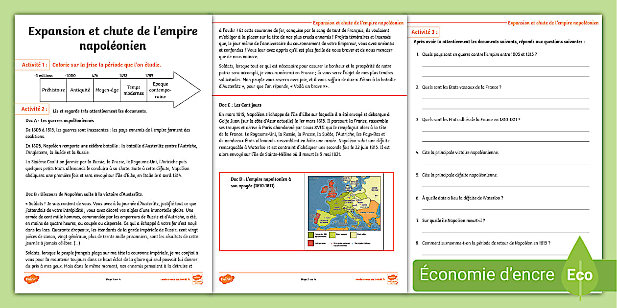 L'empire napoléonien entre expansion et déclin