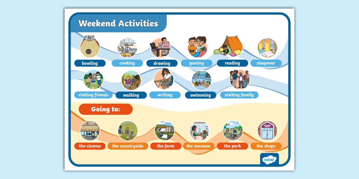 Weekend Activities Word Mat - Twinkl