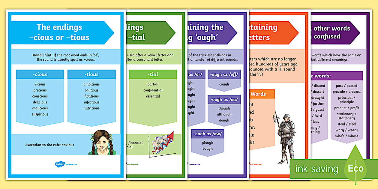 UKS2 Spelling Rules Display Posters - Twinkl