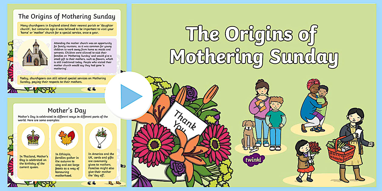 Mothering Sunday: Origins PowerPoint | Primary Resources