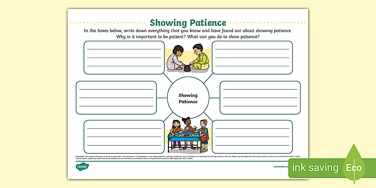 Showing Patience Mind Map (Lehrer gemacht) - Twinkl