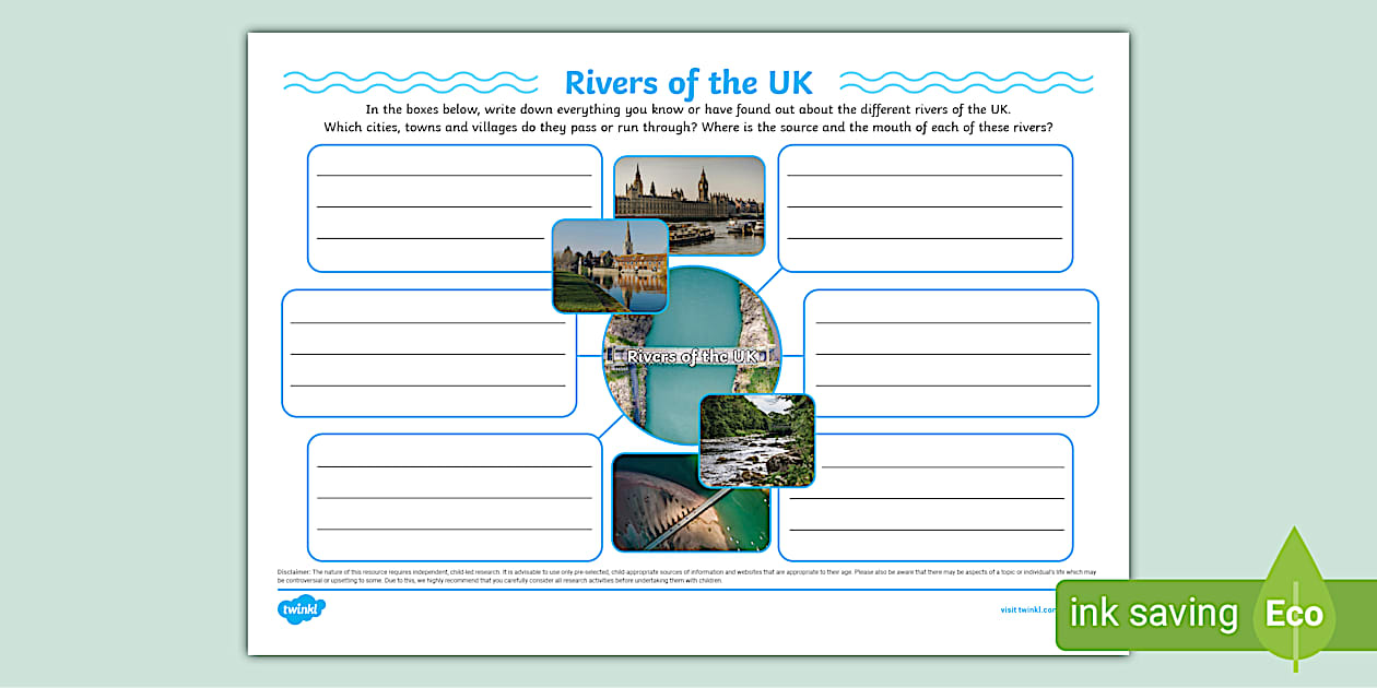 KS1 Rivers of the UK Mind Map,rivers (teacher made) - Twinkl