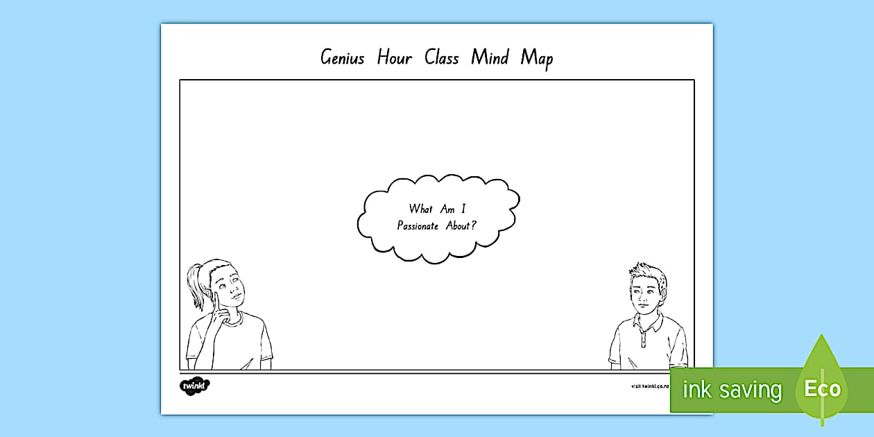 Editable Genius Hour Independent Mind Map Activity - Twinkl