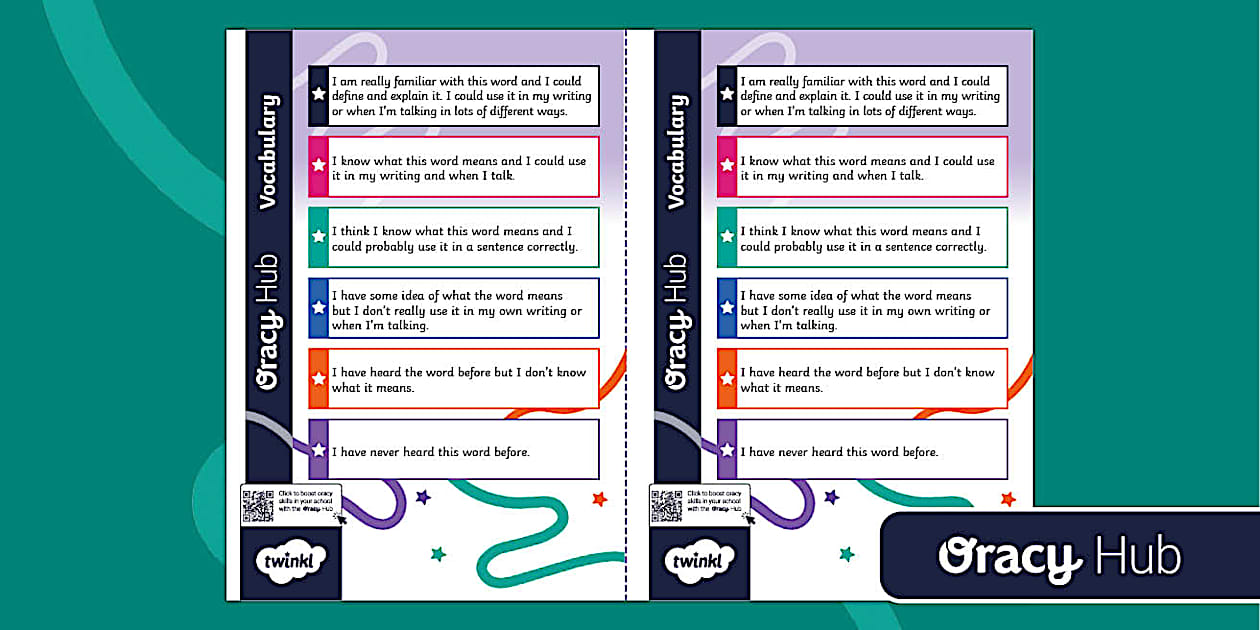 Oracy Vocabulary Scales (teacher made) - Twinkl