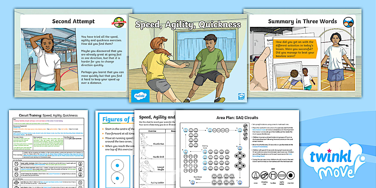 Circuit Training Exercises for Agility | Twinkl - Twinkl