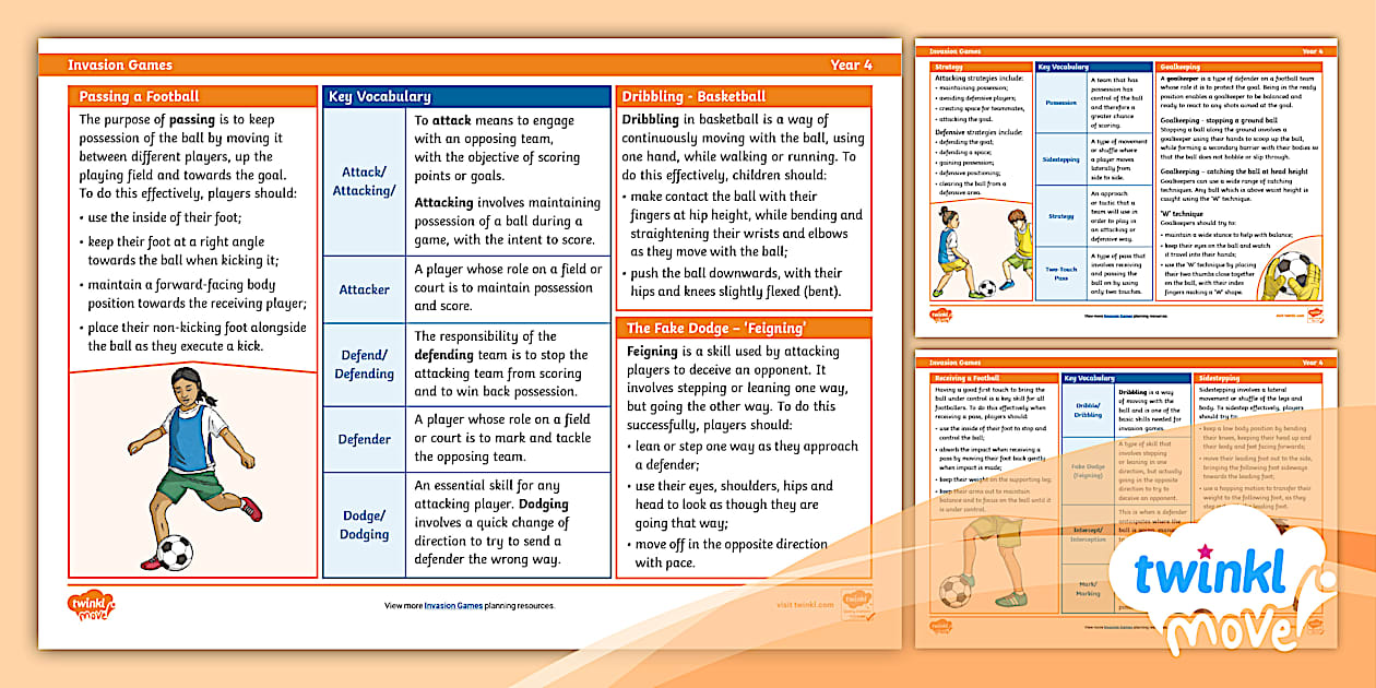 Twinkl Move PE - Year 4 Invasion Games - Knowledge Organiser
