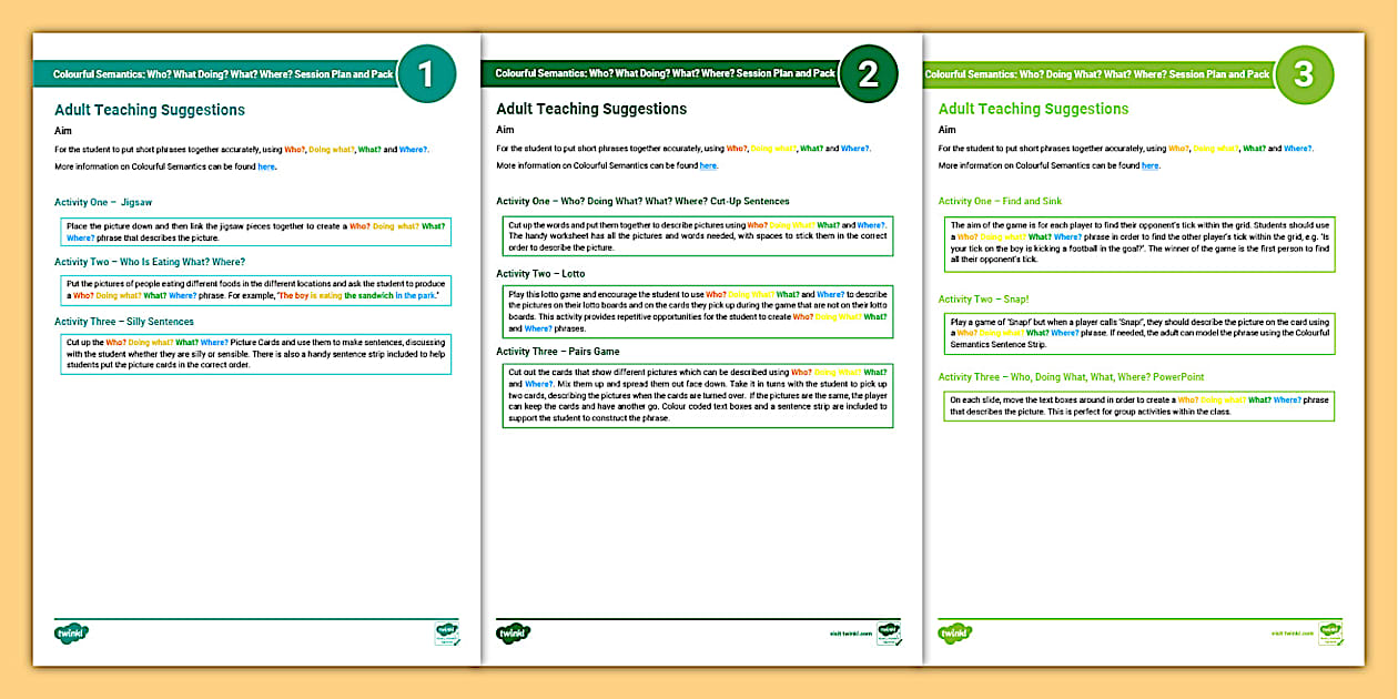 Who, What Doing, What, Where? Complete Packs 1-3 - Twinkl
