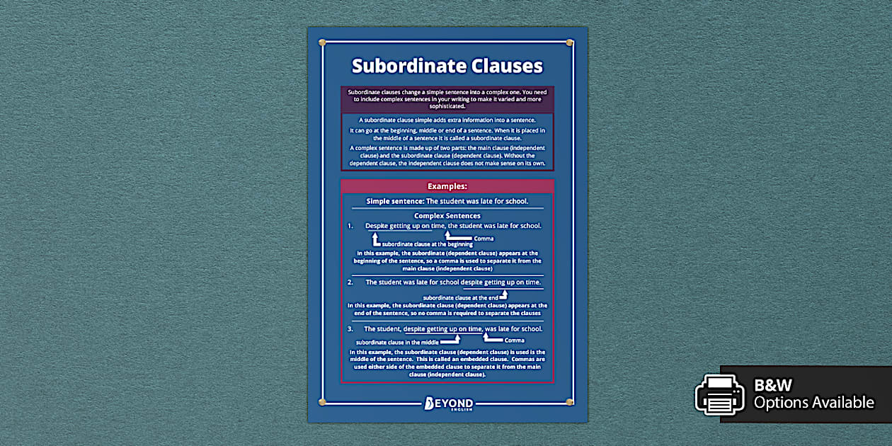 Embedded and Subordinate Clauses Poster | Beyond English