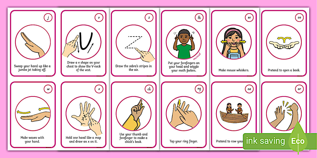 Twinkl Phonics Level 3 - Sounds Action Cards (Teacher-Made)