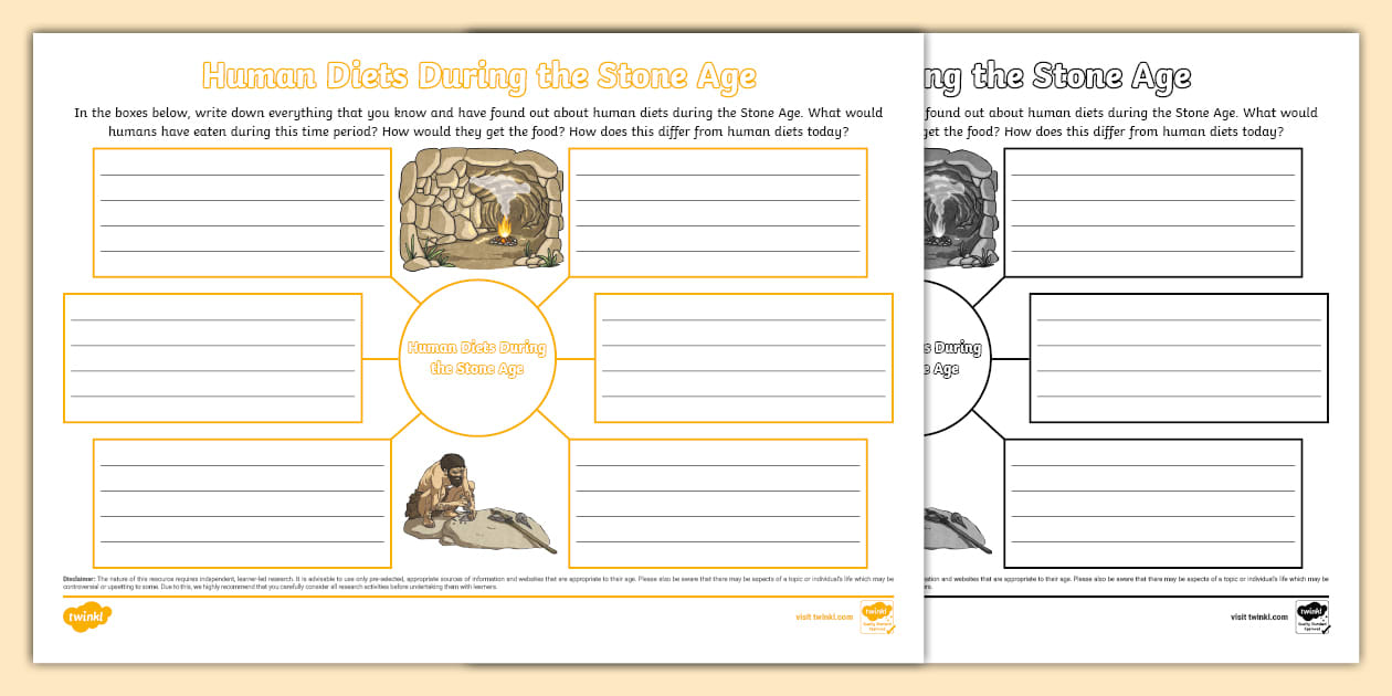 Human Diets During the Stone Age Mind Map - Twinkl