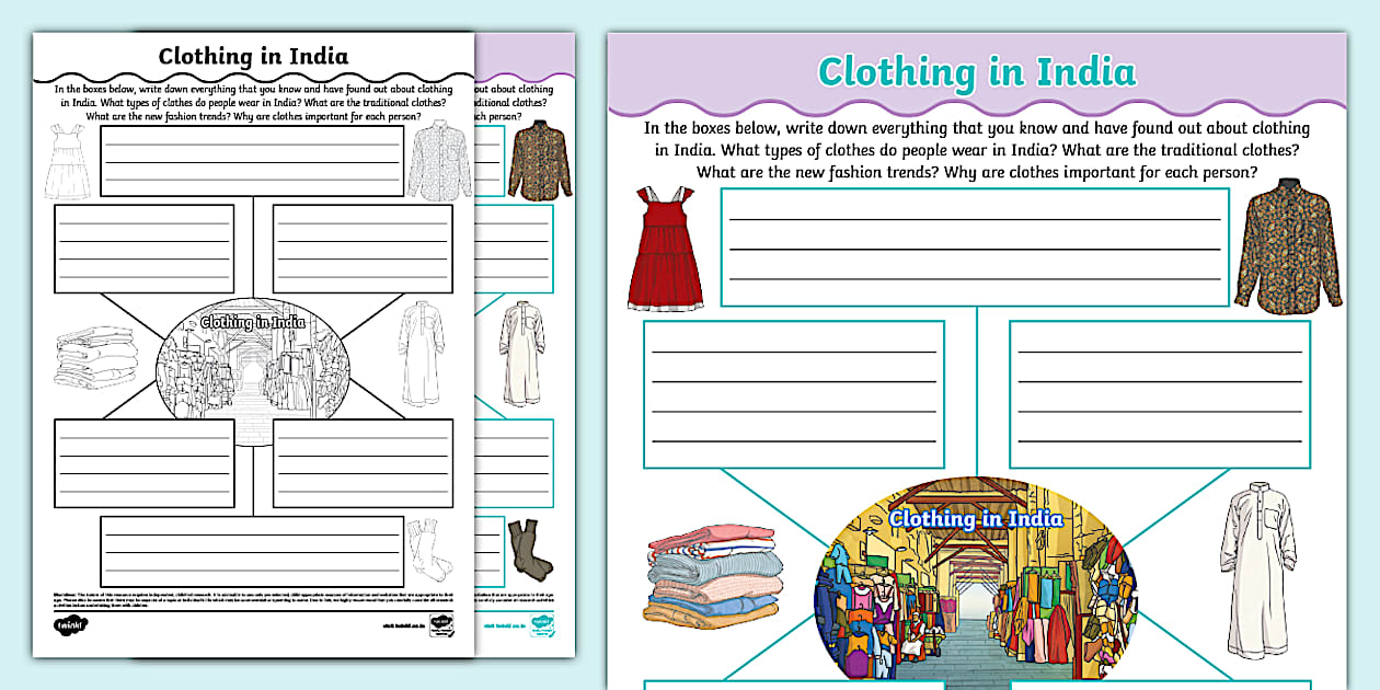 Clothing in India Mind Map (Lehrer gemacht) - Twinkl