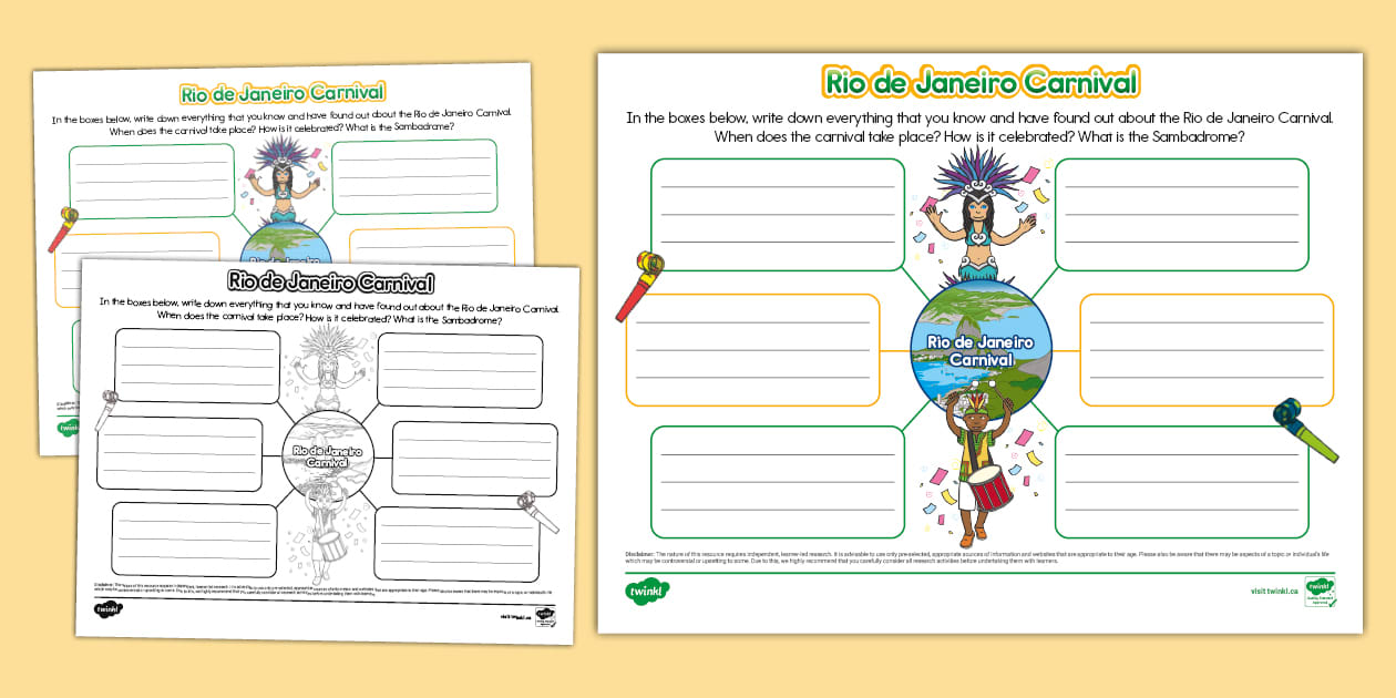 Rio de Janeiro Carnival Mind Map (teacher made) - Twinkl