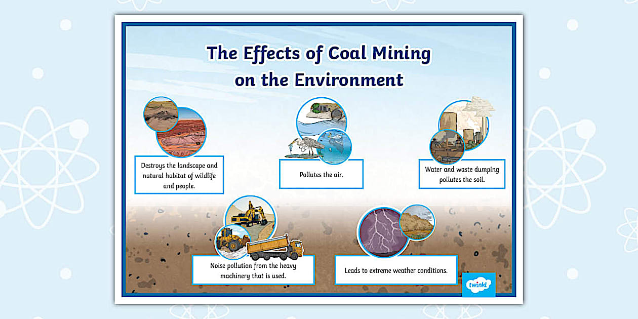 The Environmental Impact of Coal Mining - Poster - Twinkl