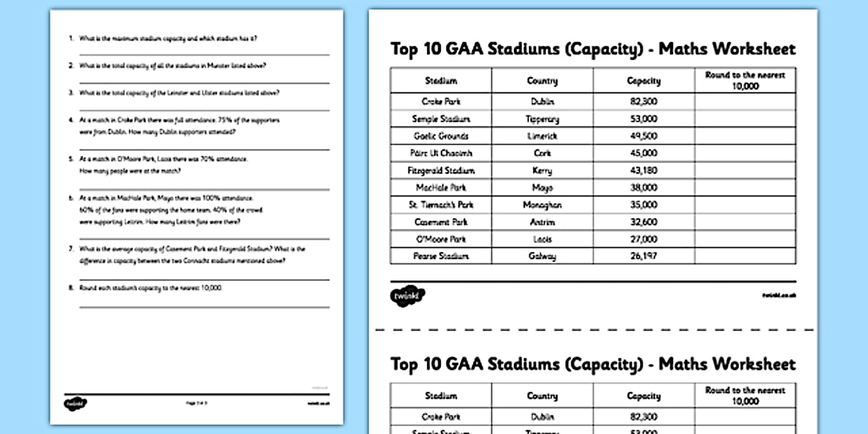 Editable GAA Stadiums Maths Worksheet (teacher made)