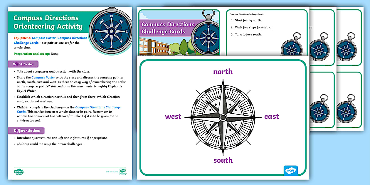 Compass Points Activity - KS1 Orienteering - Twinkl Move PE