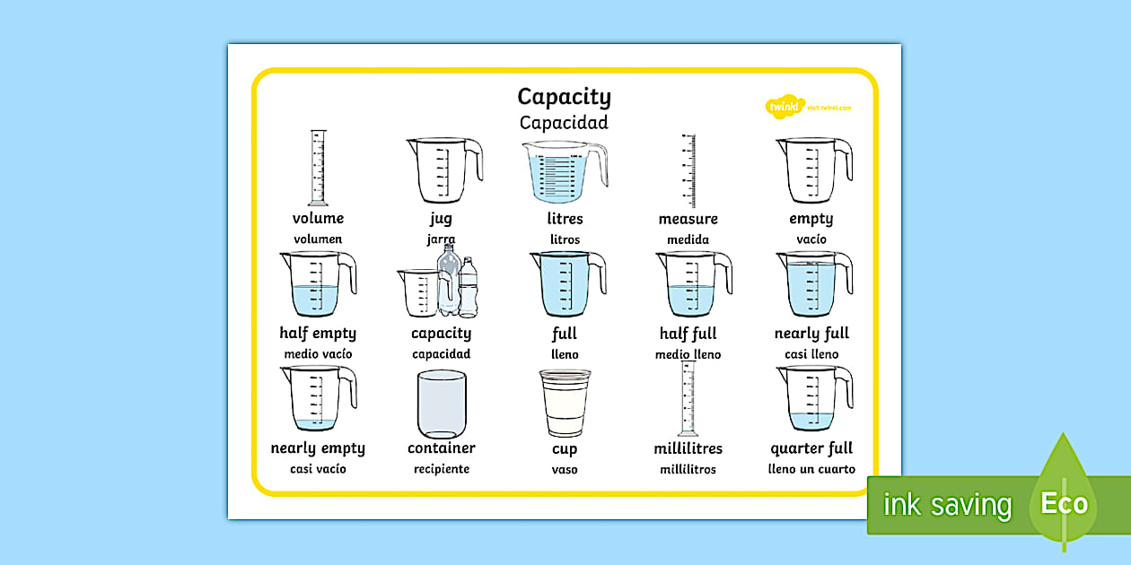 Capacity Word Mat English/Spanish - Capacity Word Mat