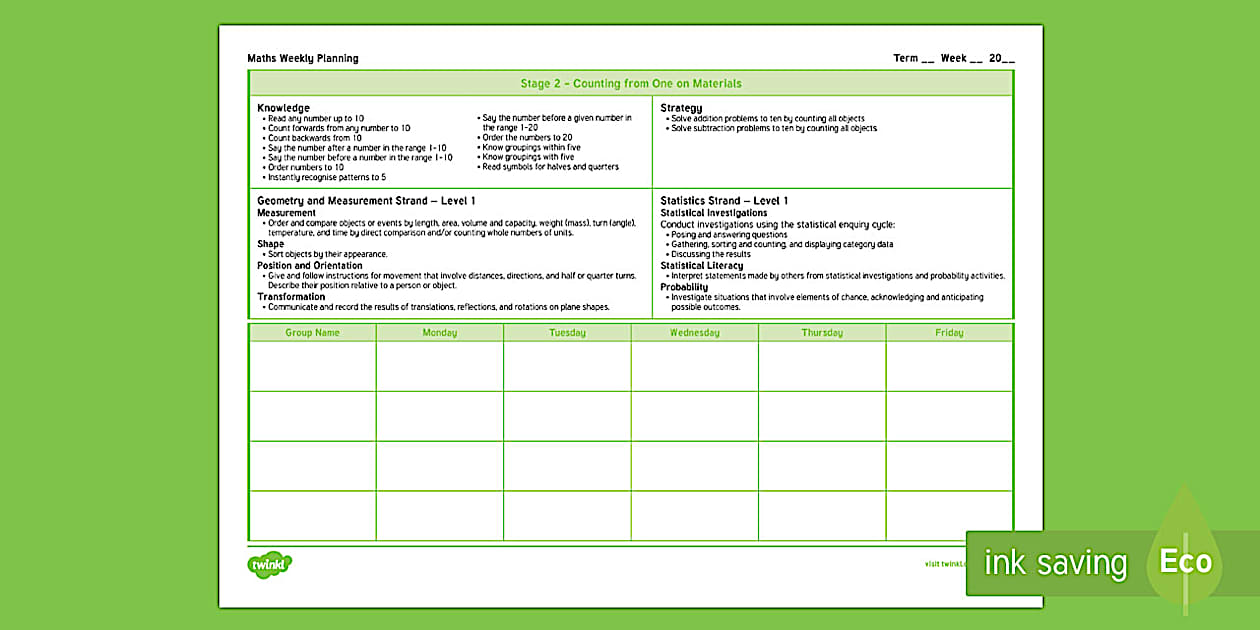 Editable New Zealand Stage 2 Maths Weekly Plan - Twinkl