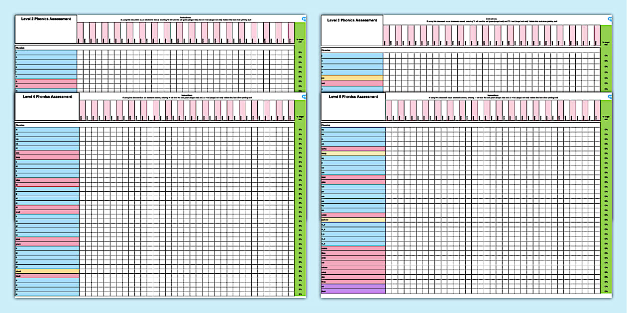 Letter and Sounds Checklist - Phase 2-5 Phonics Assessment