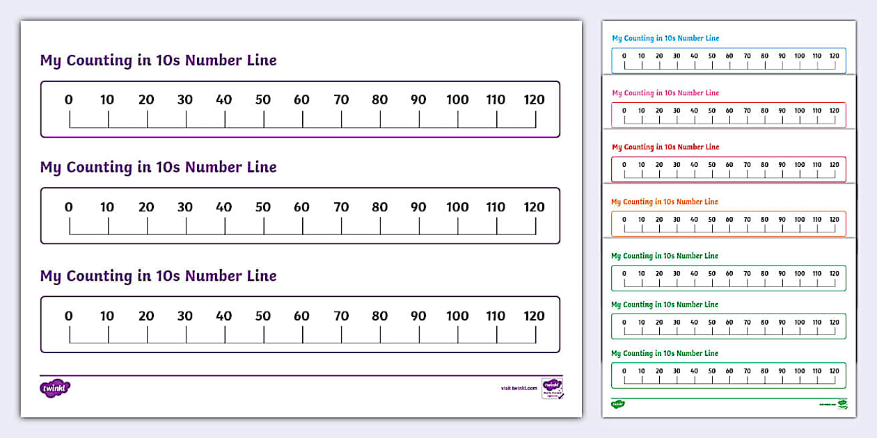 Colourful Counting in 10s Number Lines (Teacher-Made)